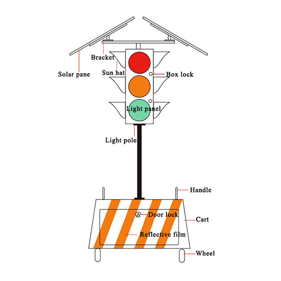 Mobile Solar Powered Traffic Signal Lights Portable Solar Traffic Light